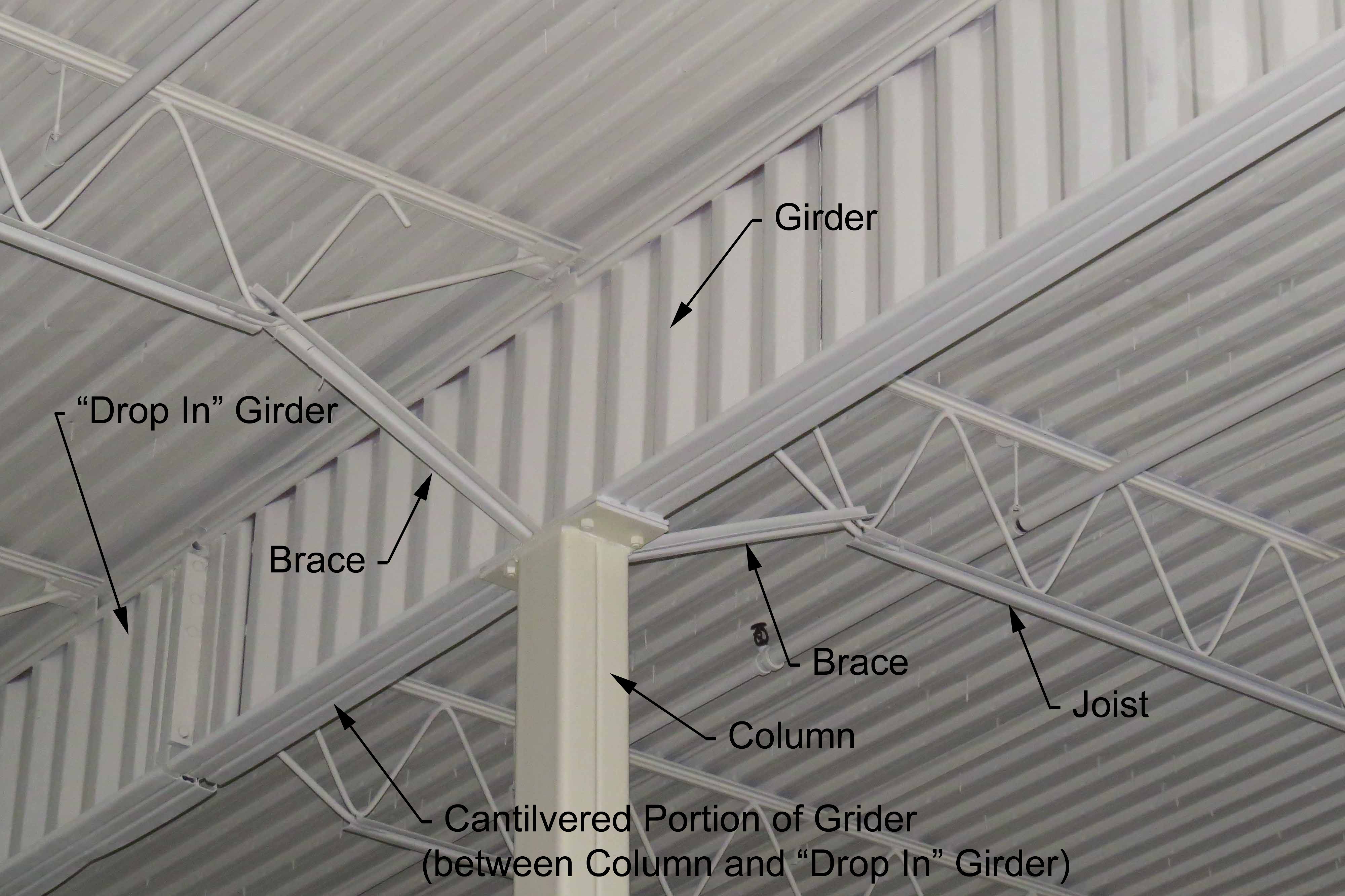 Difference Between Joist Beam And Girder - The Best Picture Of Beam Difference Between Joist Beam And Girder - The Best Picture Of Beam